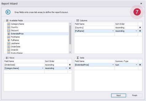 Create A Cross Tab Report In The Visual Studio Report Designer Net