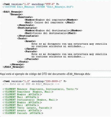 Archivos Electrónicos Xml Y Su Relación Con Los Sgi