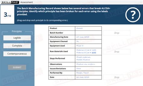 Good Documentation Practices Gdocp Applications In Gxp