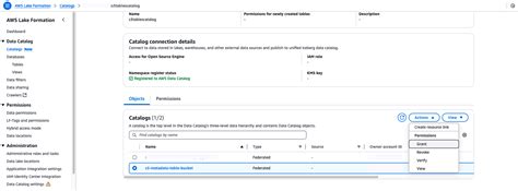 analyzing amazon s3 metadata with amazon athena and amazon quicksight