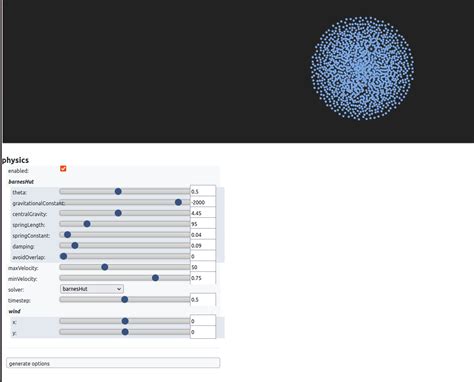 Graph Visualization In Python