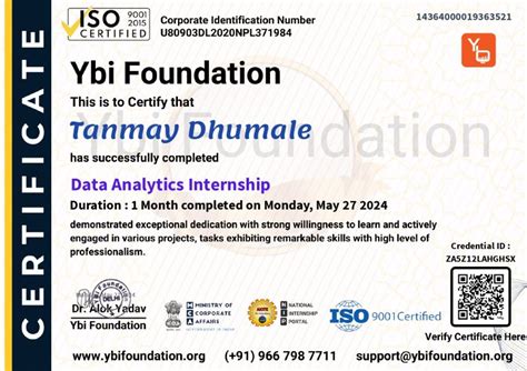 Tanmay Dhumale On Linkedin Dataanalytics Virtualinternship