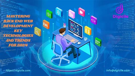 Mastering Back End Web Dev Key Technologies And Trends