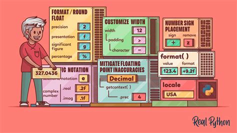 Capacitación gratuita en programación de Python en línea