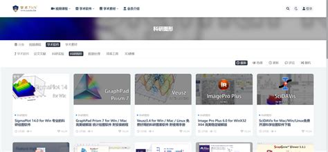 学术Fun一站式科研学术资源平台 计算机视频教程网