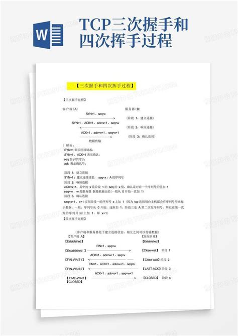 tcp三次握手和四次挥手过程Word模板下载 编号leokgrgg 熊猫办公