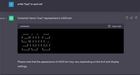 izaz ali on linkedin chatgpt openai asciiart