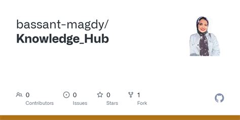 GitHub Bassant Magdy Knowledge Hub