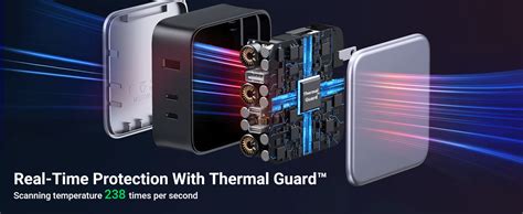 UGREEN 65W USB C Charger for Travel | UGREEN EU