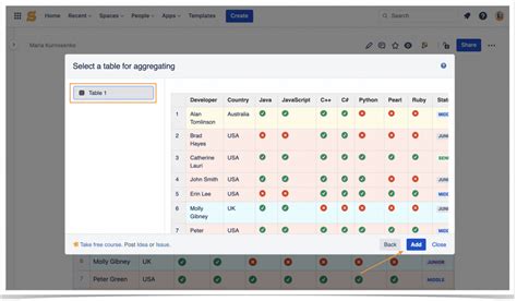 Two Minute How To Using Pivot Tables In Confluence Stiltsoft