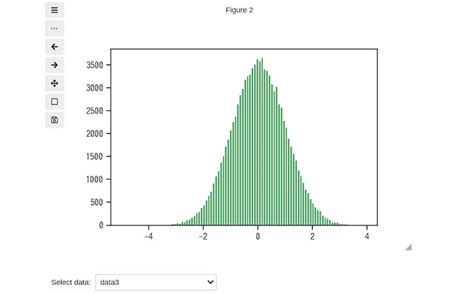 [ipywidgets] 24 dropdownを活用したインタラクティブなデータ可視化ガイド matplotlib＆seabornでの