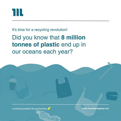 Thomas Van Kleef Posted On Linkedin