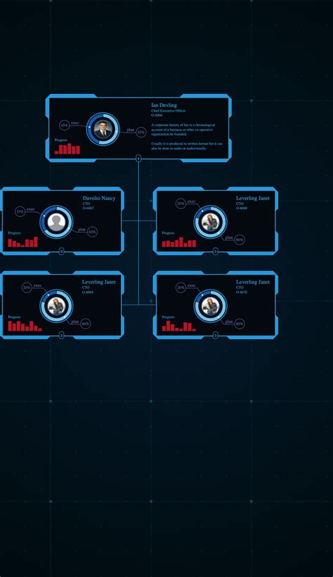 Export Functionality Styles Not Applied Issue Bumbeishvili Org Chart GitHub