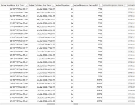 Solved How To Combine Count And Sum To Get A Monthly Coun