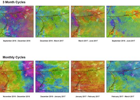 Insar In Landslide Monitoring Interferometry Step Forum
