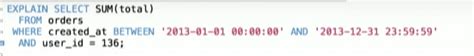 How Does Database Indexing Work? An Execution Plan - Designveloper