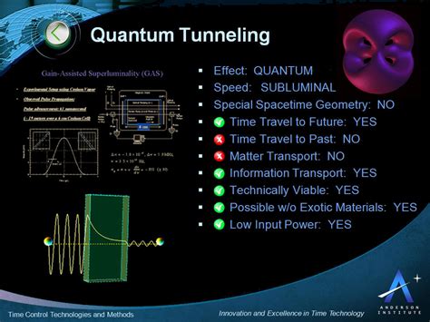 quantum tunneling time travel