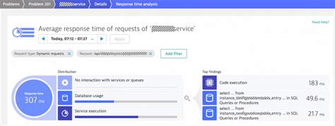 Shift Left With Dynatrace Automating Performance Feedback With Aws