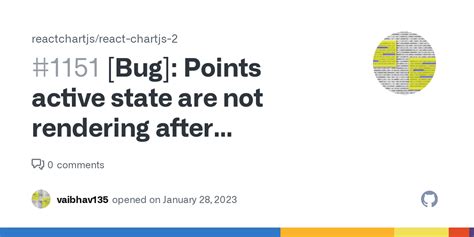 Bug Points Active State Are Not Rendering After Setactiveelements Issue