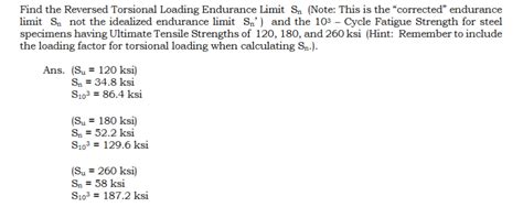 Answered Find The Reversed Torsional Loading… Bartleby