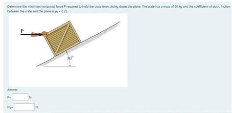 solved determine the minimum horizontal force p required to