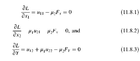 The Samuelson Rule Mathematical Derivation