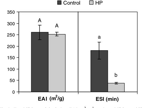 Enterococcus Raffinosus Semantic Scholar