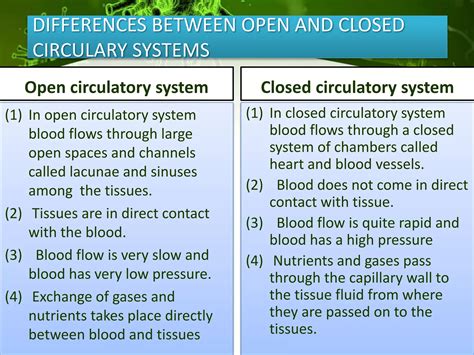 Class 11 Th Body Fluids And Circulation Pptx
