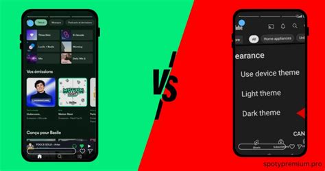 Spotify vs. YouTube Music: Una comparación completa
