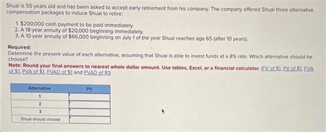 Shual is 55 years old and has been asked to accept | Chegg.com