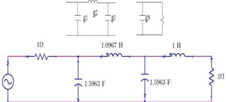 A Ladder Network For A Third Order Low Pass Chebyshev Filter Prototype Download Scientific