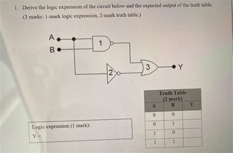Solved Derive The Logic Expression Of The Circuit Below Chegg Com
