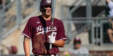 Cleveland Guardians Select Jace Laviolette 27th Overall Inside The Diamonds