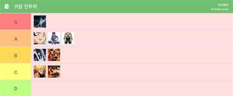귀칼 전투력 인벤 티어표