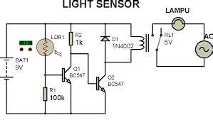 Sensor Cahaya LDR Cara Kerja Penerapan Dan Rangkaiannya EDUKASIKINI