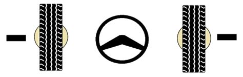 Thrust Angle Compensation Calculator Ultra Align