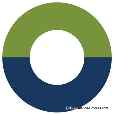 Creative D Circle In PowerPoint Tutorial
