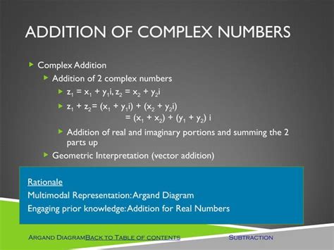 Complex Number I Presentation PPT