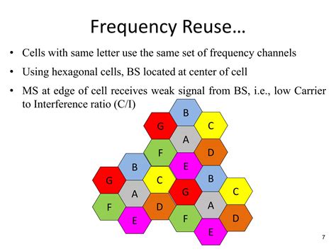 Frequency Reuse Pdf Computer Networking Computing