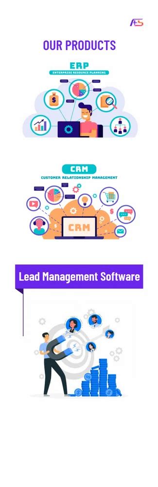 Custom Software Applications Development At Rs 100000pack In Chennai