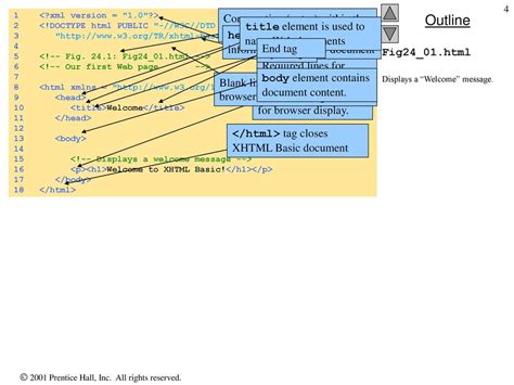 Chapter Introduction To XHTML Basic Part I Ppt Download