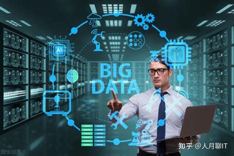 软件架构师应走出技术狂热误区，锻炼核心全局思维能力 知乎