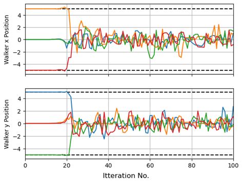 Hugh Mcdougall Blog Of Hugh Mcdougall Be Bsc