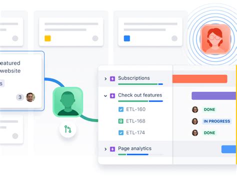 Boost Your Team S Productivity With Jira Optimization Upwork