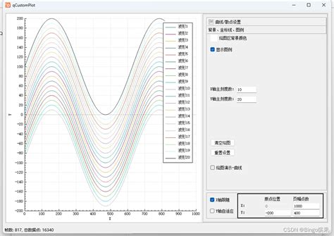 【博客19】缤果qt5串口波形绘图调试助手v1 0 高级篇 串口波形助手 csdn博客