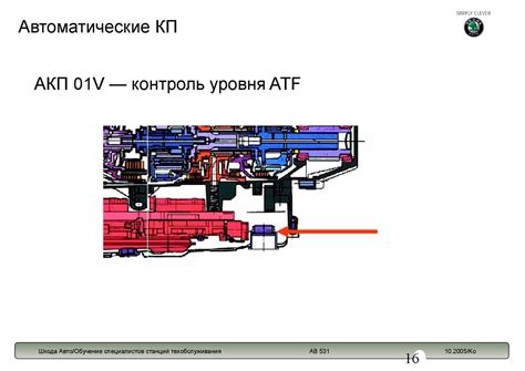 Автоматические коробки передач. Обучение специалистов станций ...
