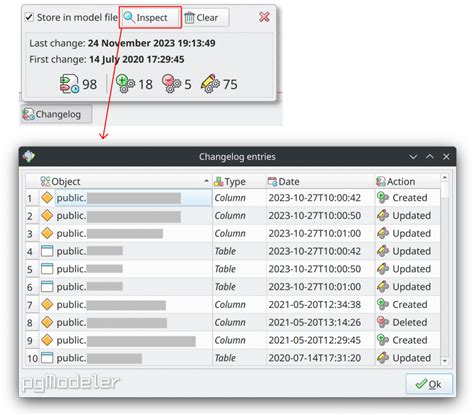 Pgmodeler Postgresql Database Modeler