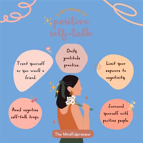 Derreck M Billey On Linkedin When My Echoes Of Self Doubt Become Deafening Graded Exposure