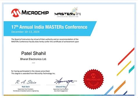 Shahil Patel On Linkedin Microchip Microchipmasters24