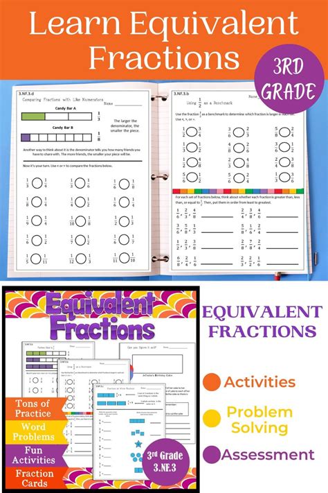 3rd Grade Fractions 3nf3 Equivalent Fractionscomparing Fractions